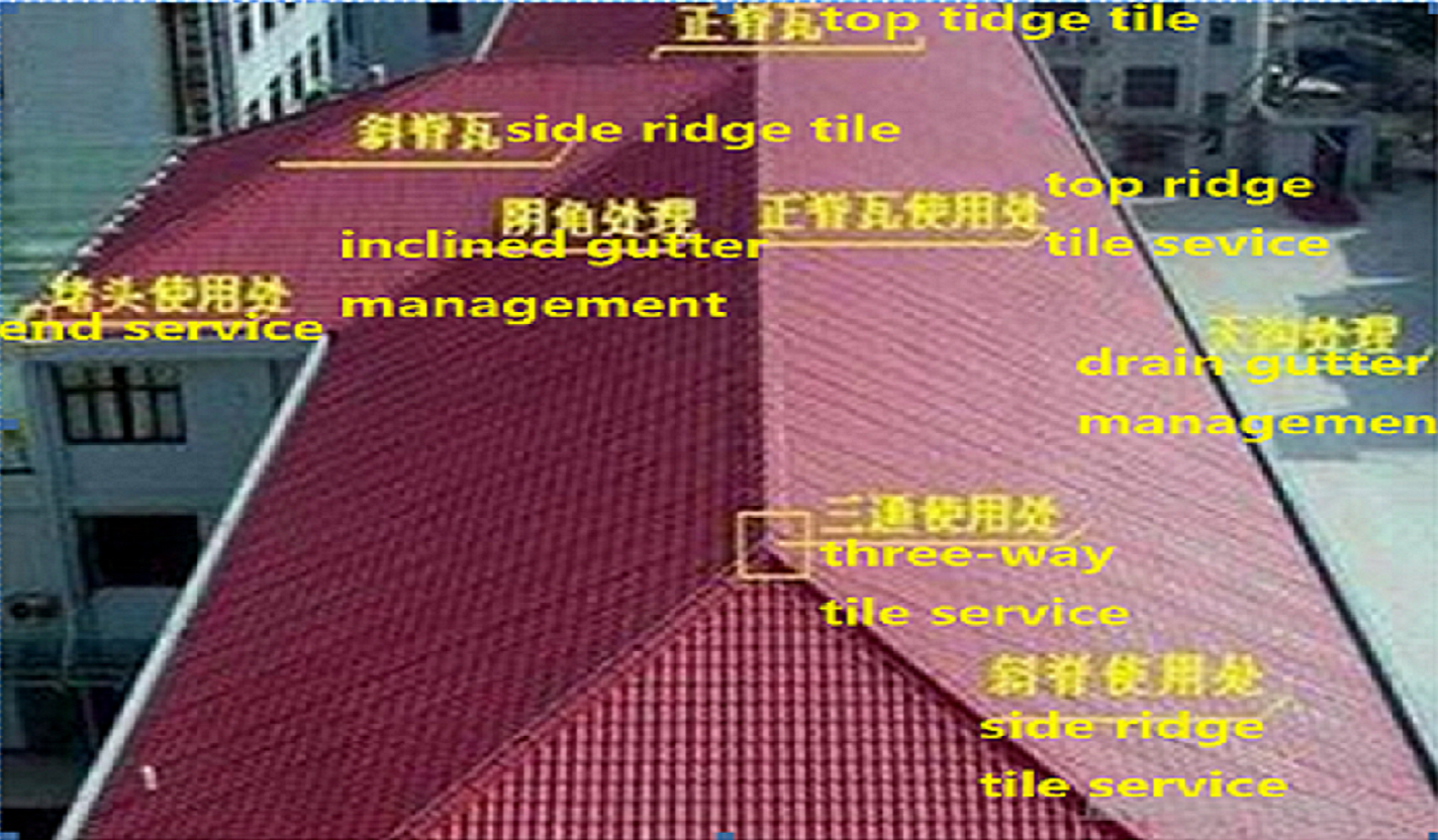 ASA/PVC Roof Installation - Xinxiang Chuangmei Technology Co., Ltd.