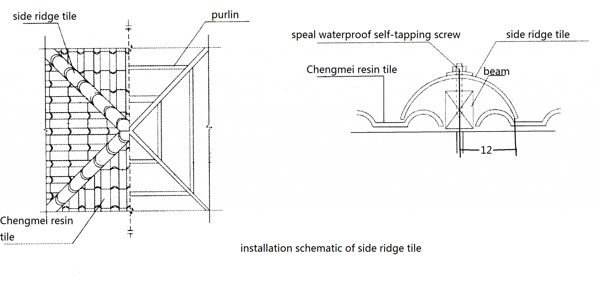 ASA/PVC Roof Installation Guide - Xinxiang Chuangmei Technology Co., Ltd.